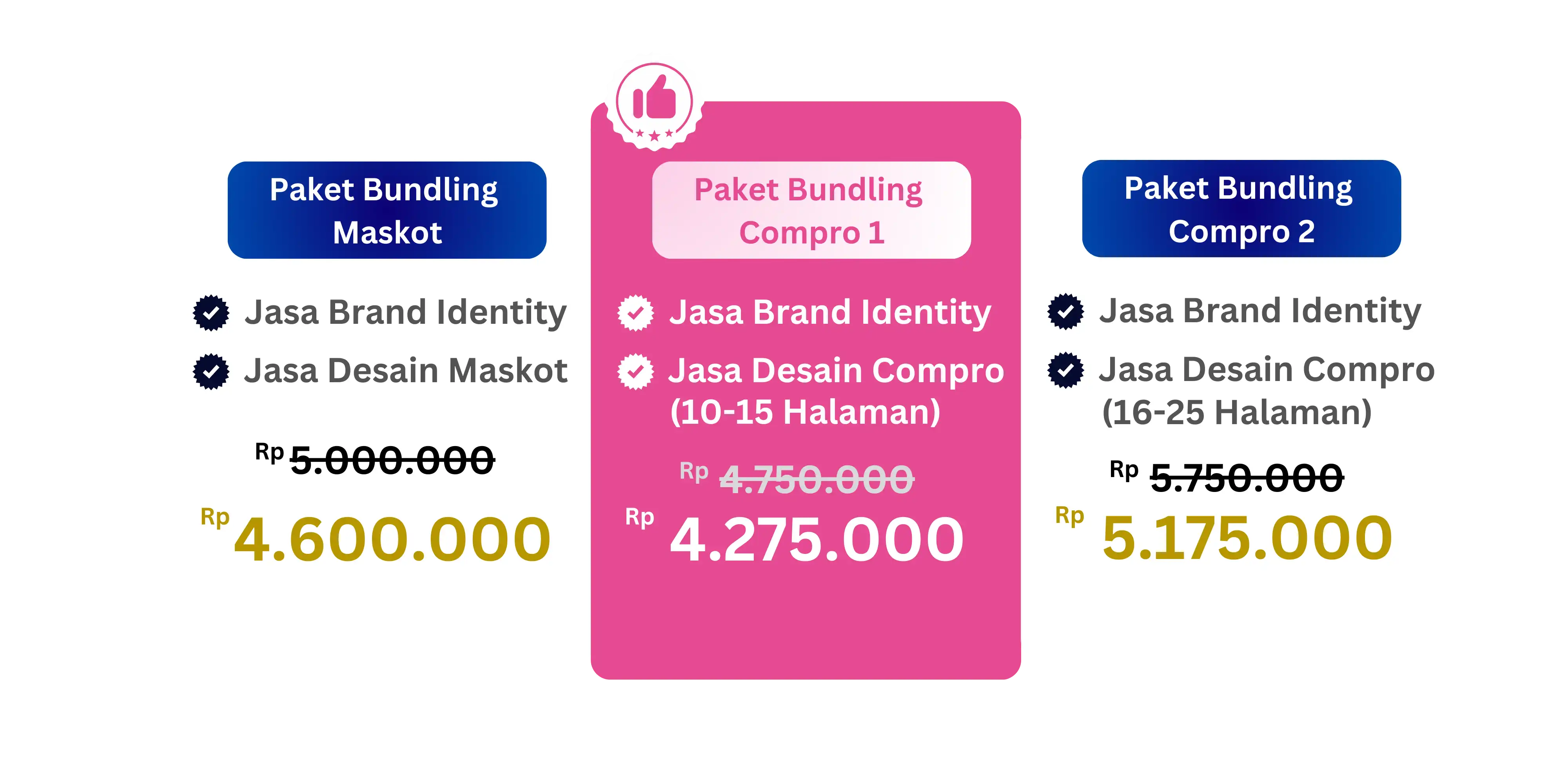 Banni – Bundling – Banni